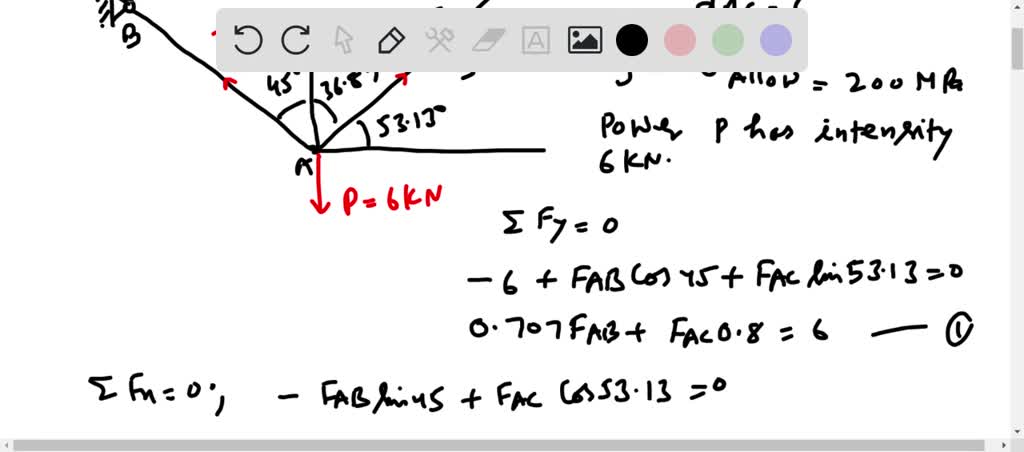 The 4-mm-diameter cable B C is made of a steel with E=200 GPa Knowing ...