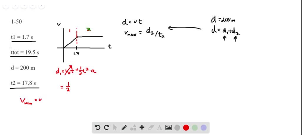 SOLVED:Figure P 2.15 shows actual data from Usain Bolt's 2009 word ...
