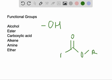 SOLVED:Identify the functional groups in the following compounds. a ...
