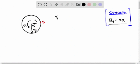 SOLVED: A bicycle wheel rotates with increasing angular velocity ...