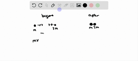 Two identical objects moving at the same speed collide with each other as shown in the following ...