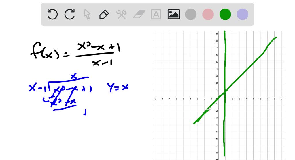SOLVED:Find the slant asymptote of the graph of each rational function ...