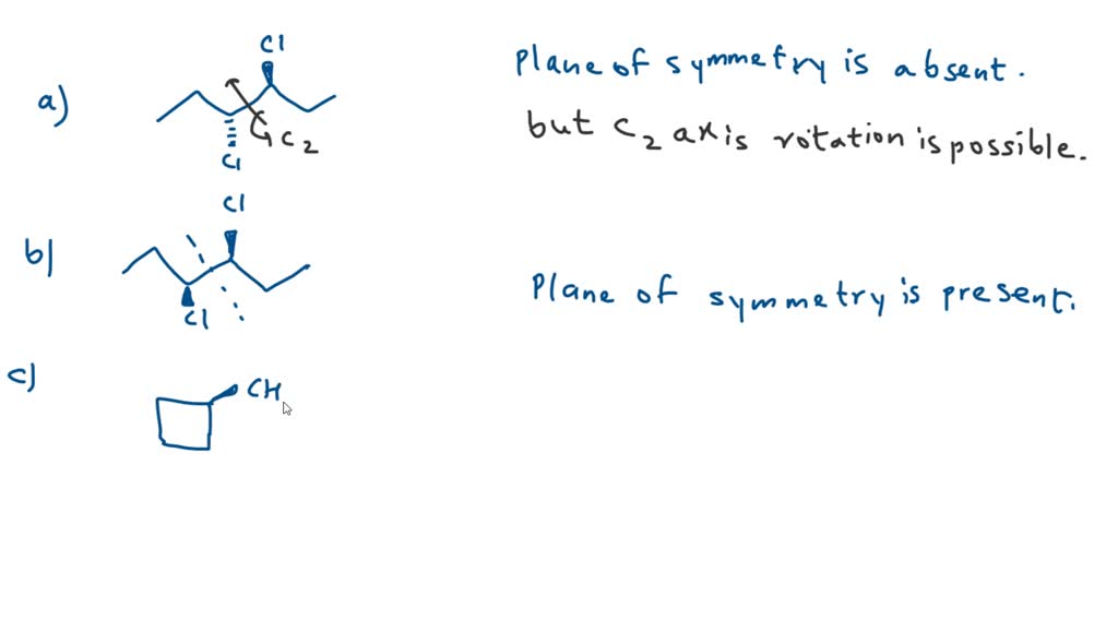 SOLVED:Verify that a methane molecule has the symmetry elements given ...