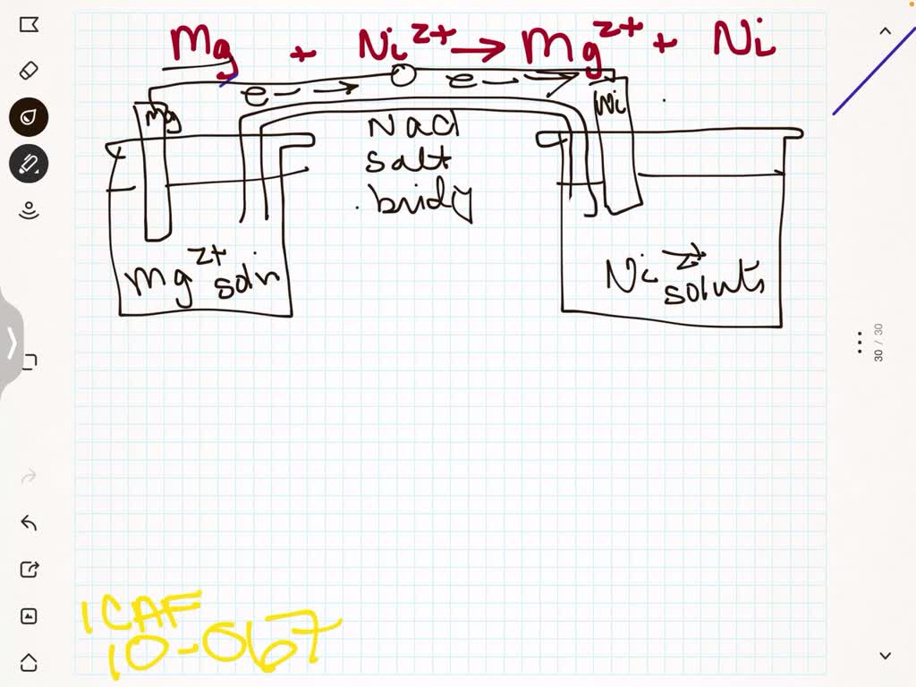 SOLVED:Include a salt bridge filled with NaCl(a q) and indicate which ...