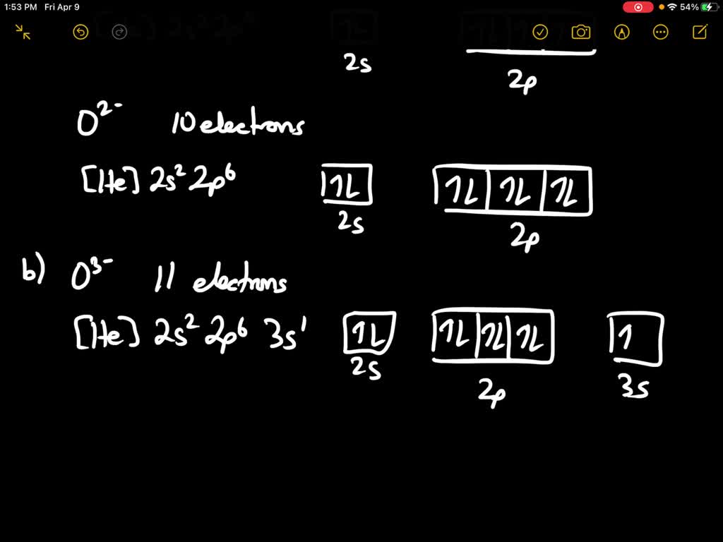 SOLVED:(a) Use orbital diagrams to illustrate what happens when an ...