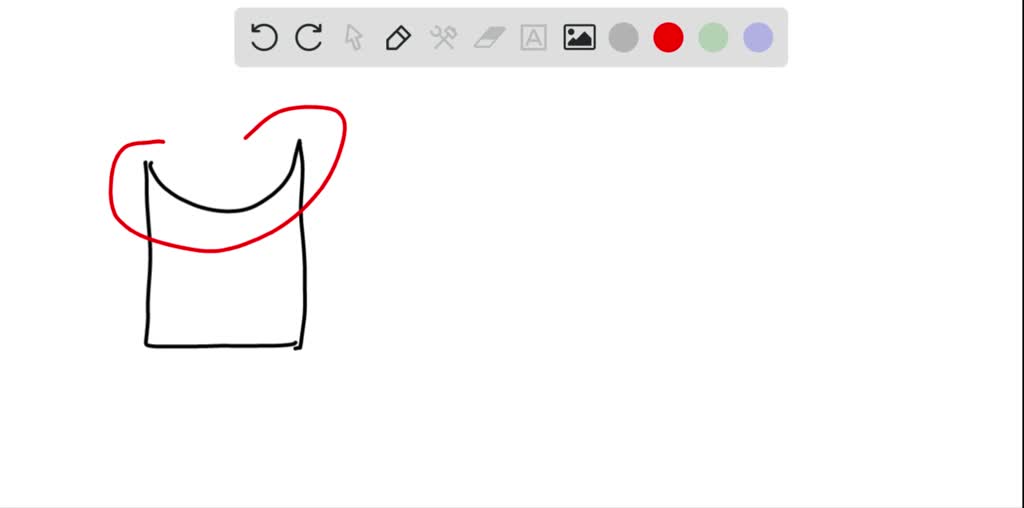 Video Solutiondetermine Whether Each Object Is A Polygon Or Not If An Object Is A Polygon 