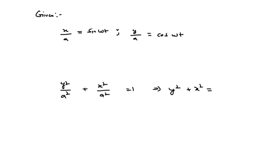SOLVED:A particle moves in x y-plane according to the rule x=a sinωt ...