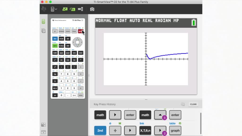 Grafique la función, no al localizar puntos sino empezando de las ...