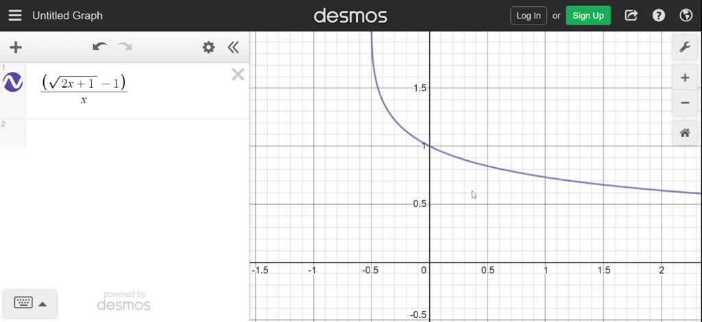 SOLVED:Use a graphing calculator to graph each function and estimate ...