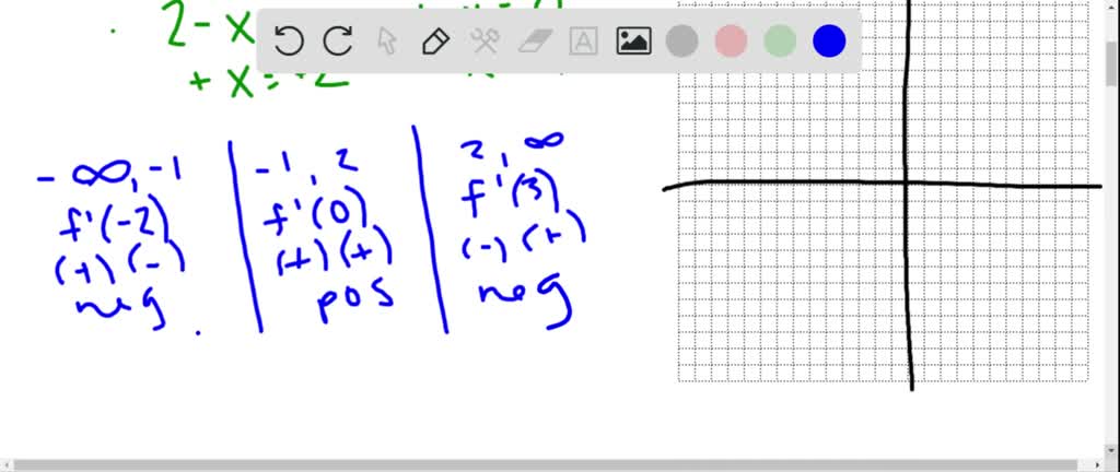 SOLVED:Each of Exercises 49-70 gives the first derivative of a continuous function y=f(x). Find ...