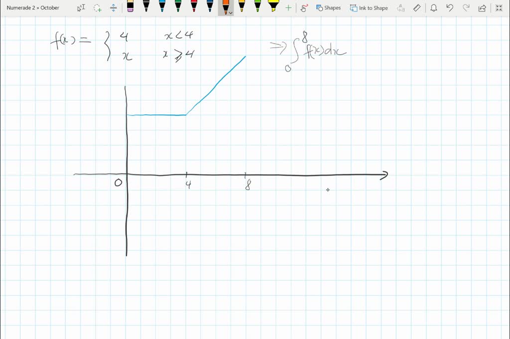 SOLVED A Function F Is Defined Below Use Geometric Formulas To SOLVED A Function F Is Defined Below Use Geometric Formulas To