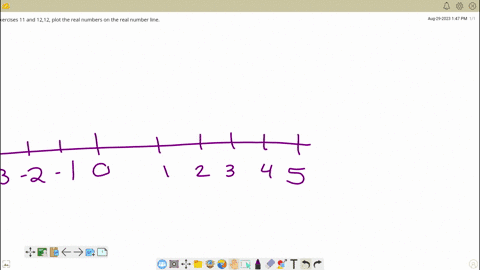 ⏩SOLVED:Plotting Points on the Real Number Line In Exercises 11 and ...