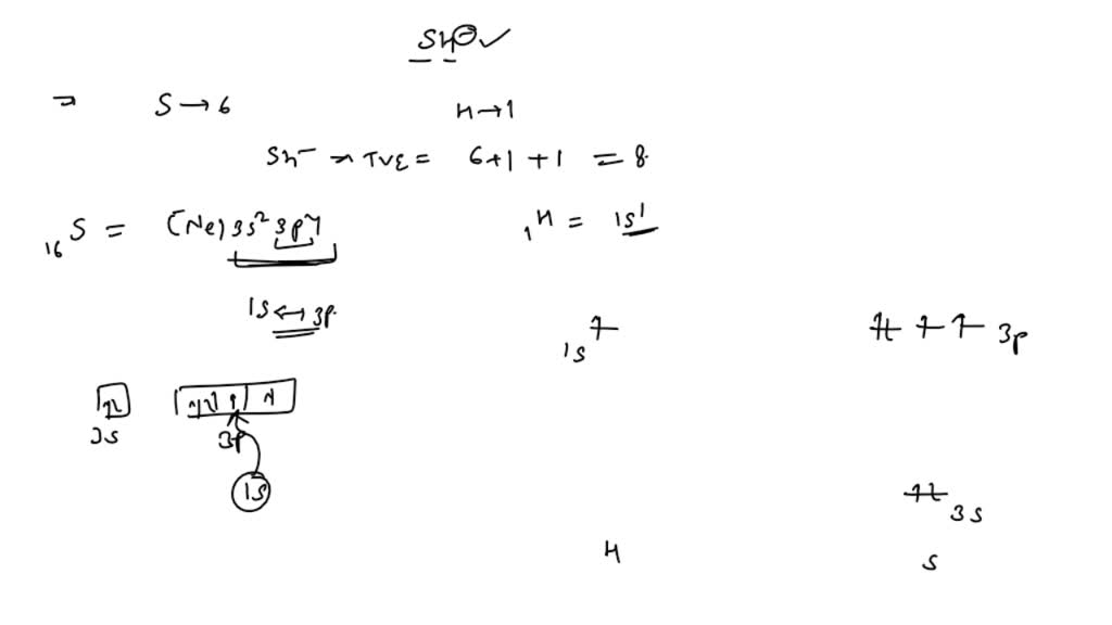 Prepare a molecular orbital energy level diagram for SH^- including ...