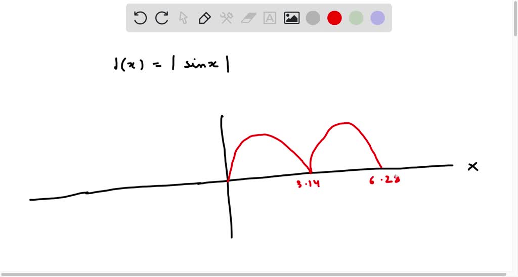 SOLVED:Use the Wolfram Language to plot sin(x) / x, where x goes from ...