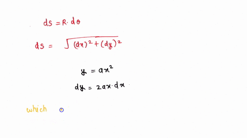 A disk of radius R rolls without slipping inside the parabola y=a x^2 ...
