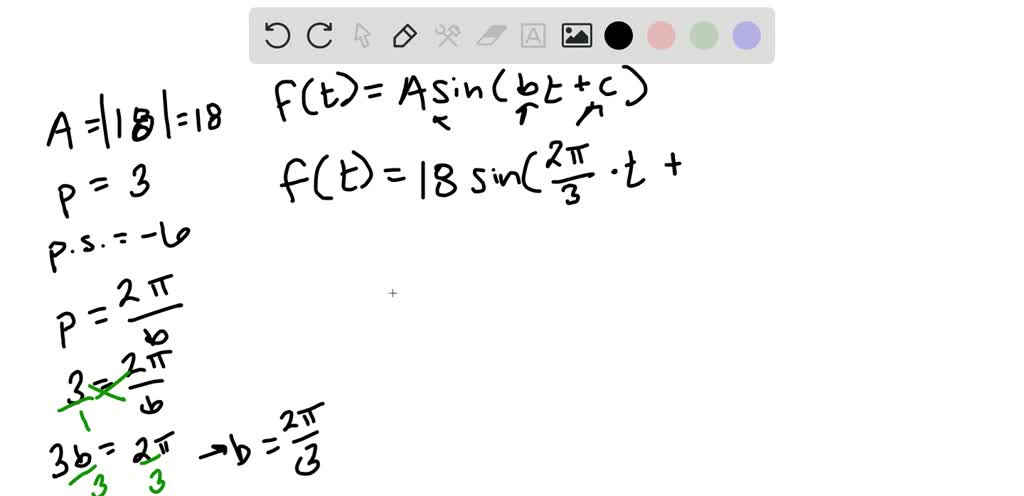 Give the rule of a periodic function with the given numbers as ...