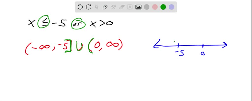 SOLVED:Write each inequality as the union of two intervals and graph ...