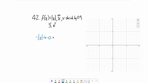 SOLVED:The graph of the function g is formed by applying the indicated sequence of ...