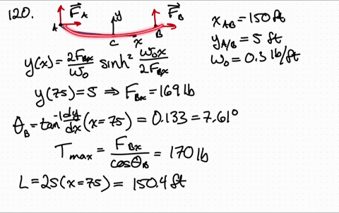 SOLVED:A telephone line (cable) stretches between two points which are ...