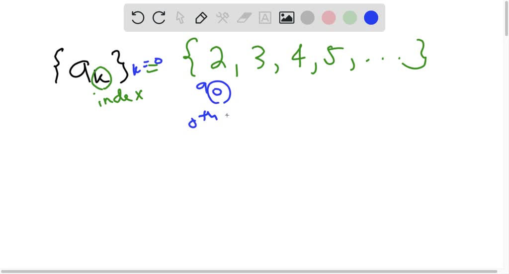 ⏩SOLVED:What is meant by the index of a term of a sequence? | Numerade