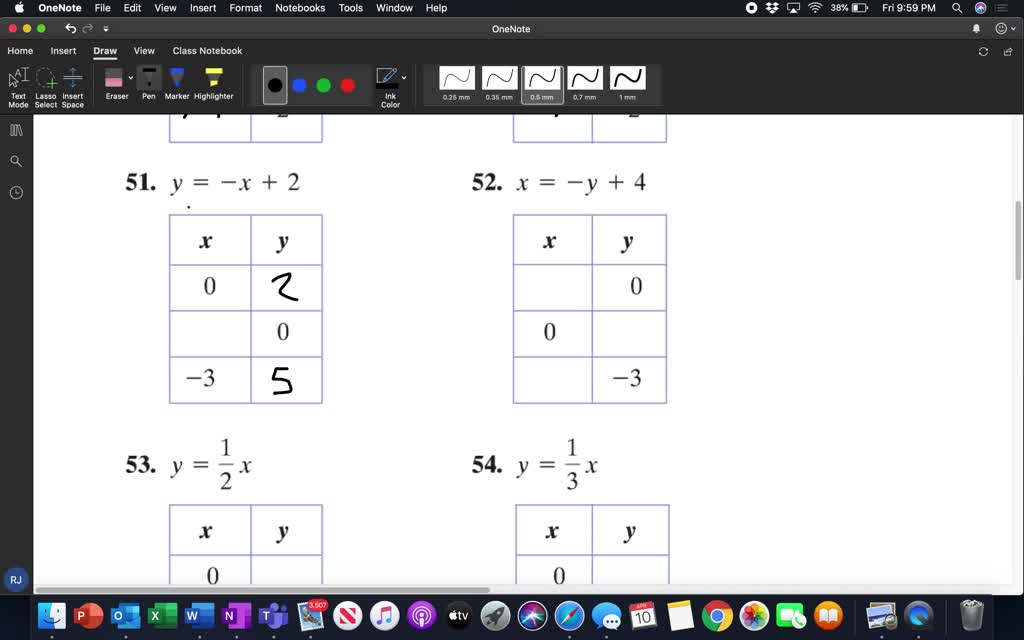 SOLVED:Complete the table of ordered pairs for each linear equation ...
