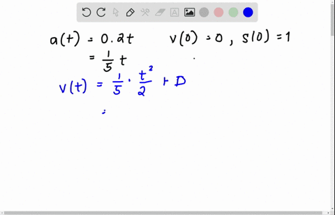 SOLVED:Given the following acceleration functions of an object moving along a line, find the ...