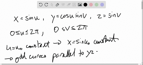 ⏩SOLVED:Use a computer to graph the parametric surface. Get a… | Numerade