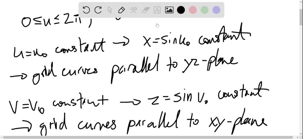 SOLVED:Use a computer to graph the parametric surface. Get a printout and indicate on it which ...