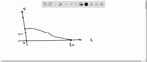 SOLVED:An airplane lands on the straight runway, originally traveling ...