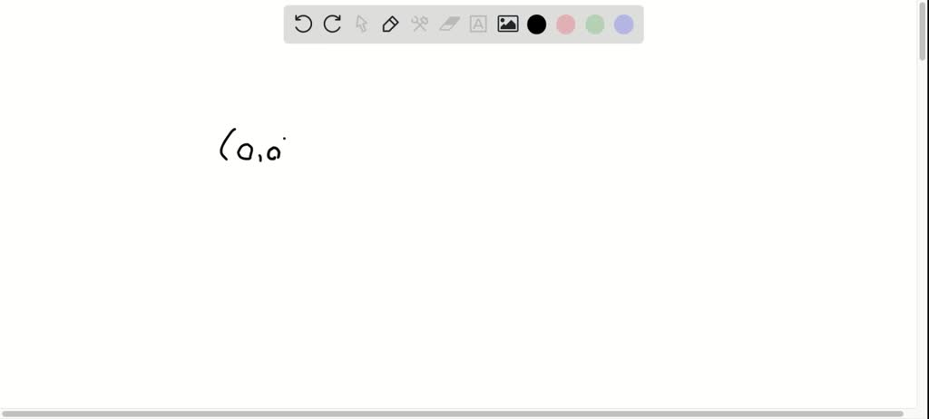 SOLVED:The table of values was generated by a graphing utility with a TABLE feature. Use the ...