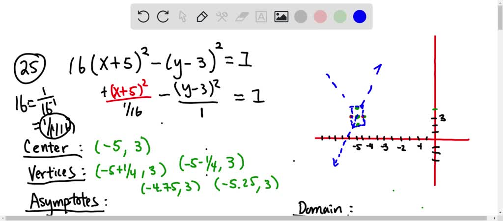 ⏩SOLVED:Graph each hyperbola. Give the domain, range, center,… | Numerade