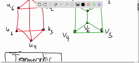 SOLVED:In Exercises 1-14 , determine if the simple graphs are ...