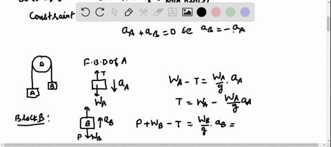 SOLVED:Each of the systems shown is initially at rest. Neglecting axle friction and the masses ...