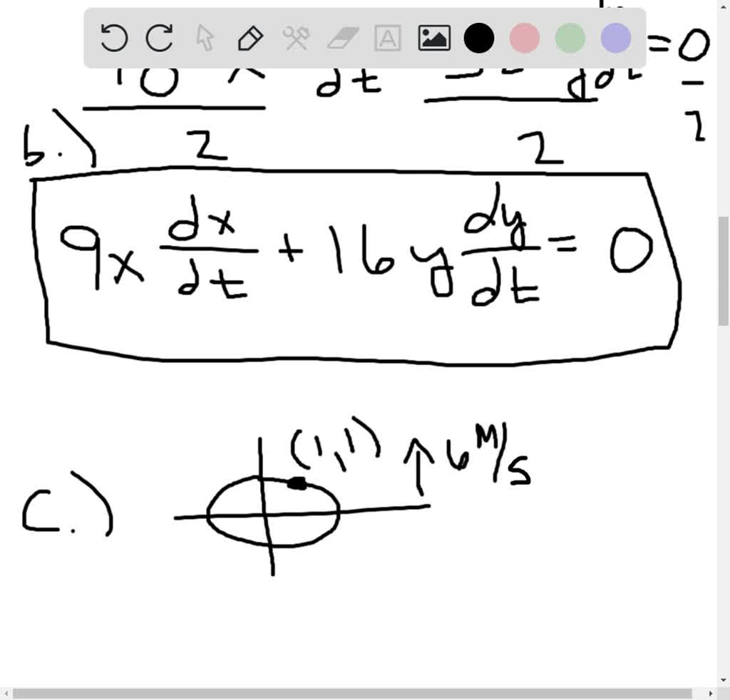 SOLVED A Particle Moves Counterclockwise Around The Ellipse With