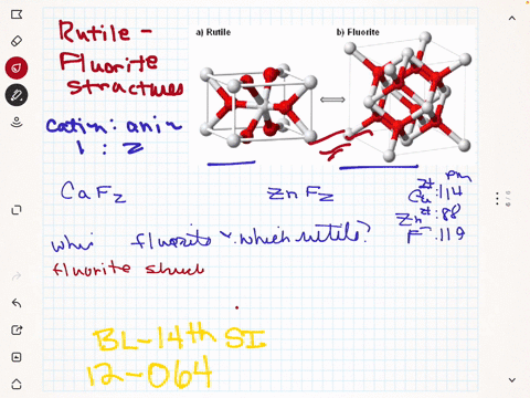 SOLVED: Las estructuras de rutilo y fluorita, que se muestran a ...
