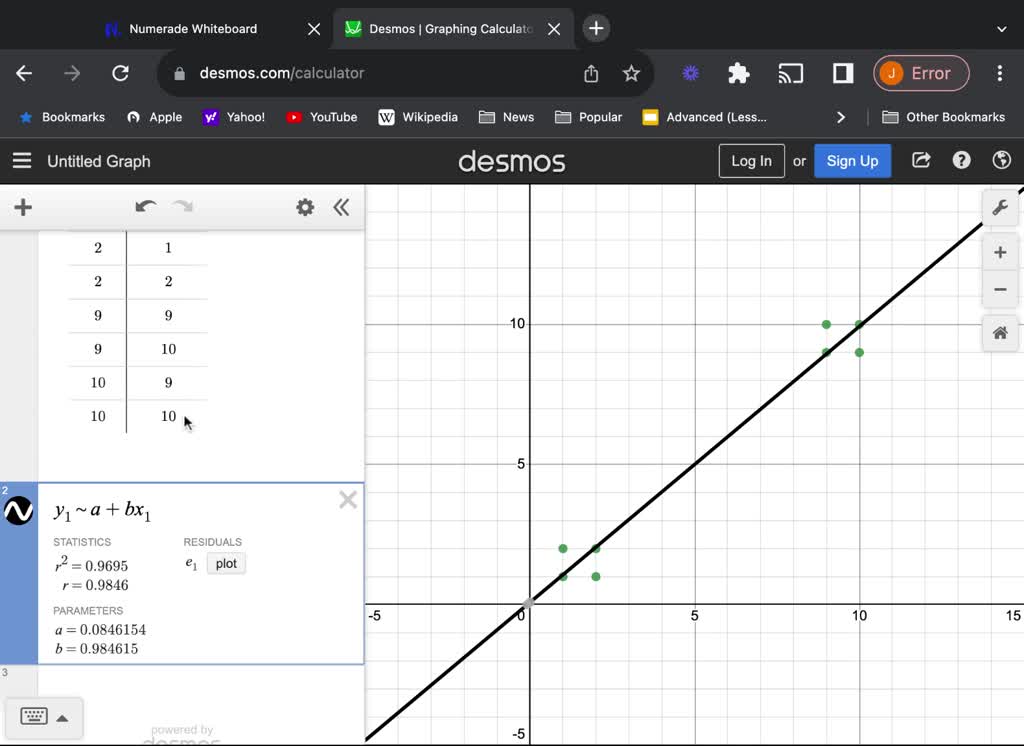 ⏩SOLVED:Refer to the Minitab-generated scatter plot given. a. Using ...