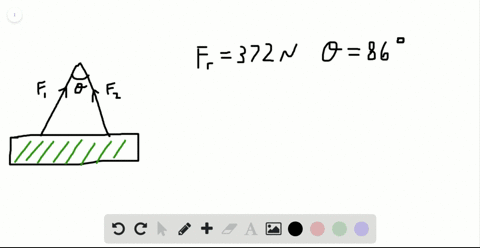 SOLVED: Two ropes in a vertical plane exert equal-magnitude forces on a ...
