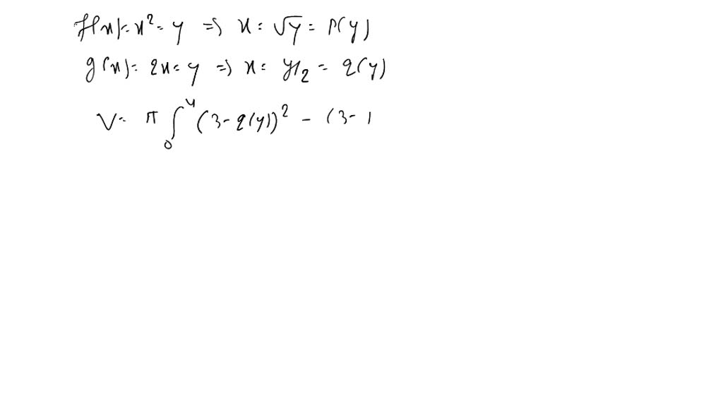 Consider The Region Between The Graphs Of F x x 2 And G x 2 X On 0 2