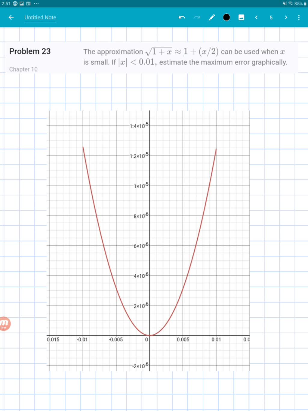 Solved The Approximation √ 1 X ≈1 X 2 Can Be Used When X Is Small