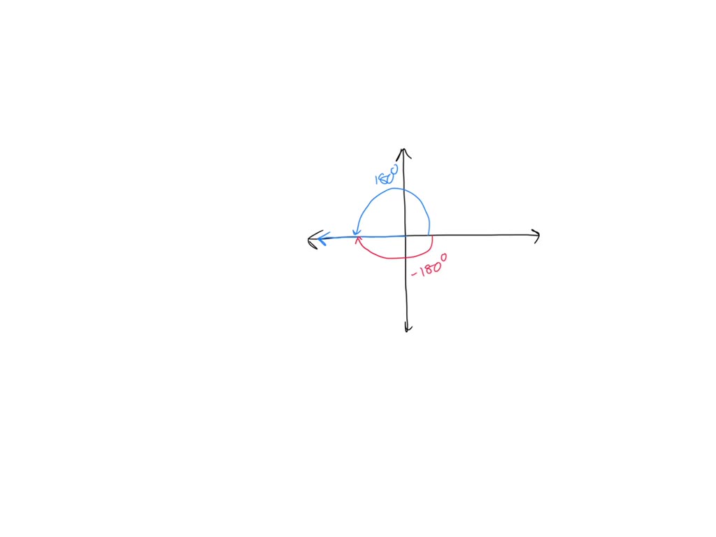 (a) draw each of the angles in standard position; (b) draw an arrow to ...