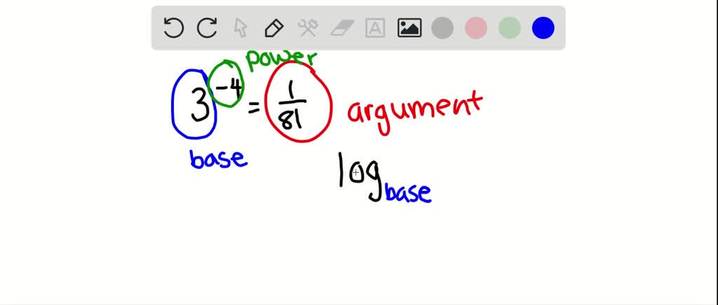 ⏩solved Write In Logarithmic Form 3 4 1 81 Numerade