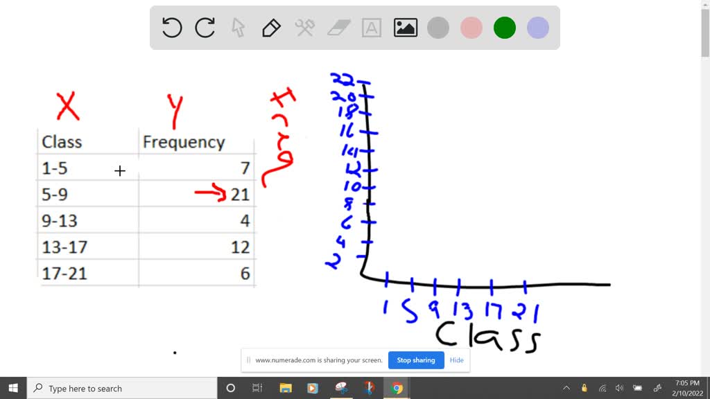 SOLVED:Constructing Histograms. Construct the histograms and answer the ... SOLVED:Constructing Histograms. Construct the histograms and answer the ...