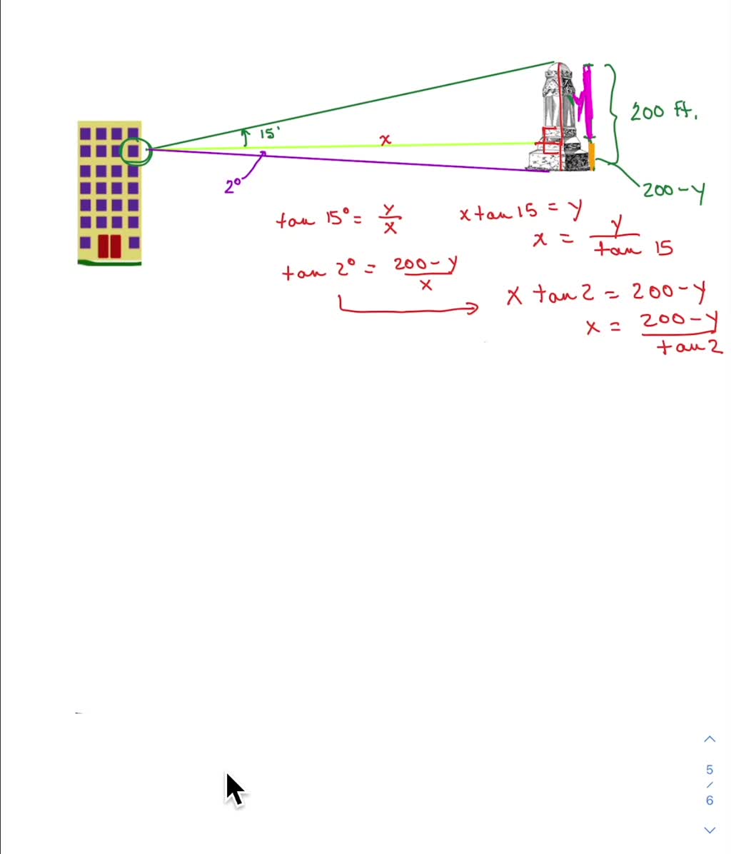 200 foot tall monument is located in the distance. From a window in a ...