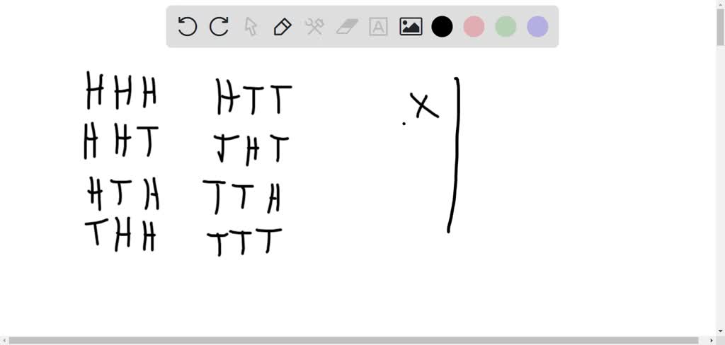 SOLVED: Calculate the correlation coefficient between the number of ...