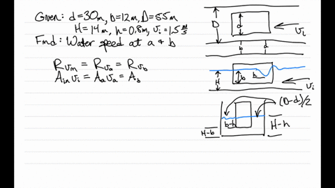 A temporary wood flume serving as a channel for irrigation water is ...