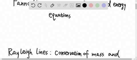 SOLVED:What do the states on the Fanno line and the Rayleigh line ...