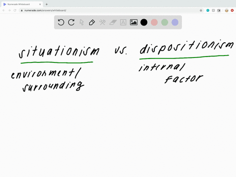 SOLVED:Compare and contrast situational influences and dispositional ...