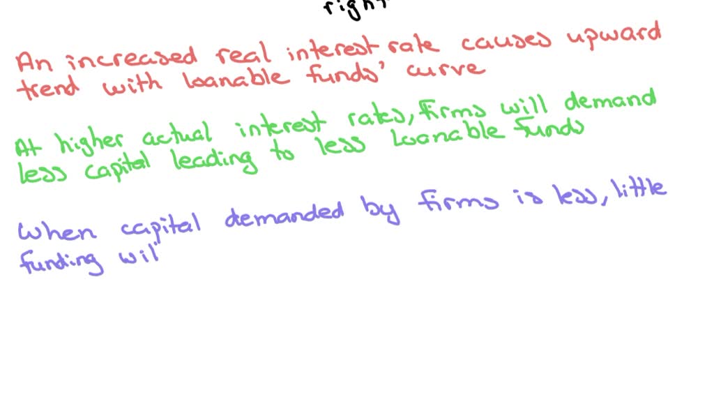SOLVED:Which direction will an increasing budget deficit change the ...