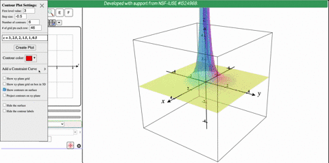 SOLVED:The accompanying figure shows the graphs of an unspecified ...
