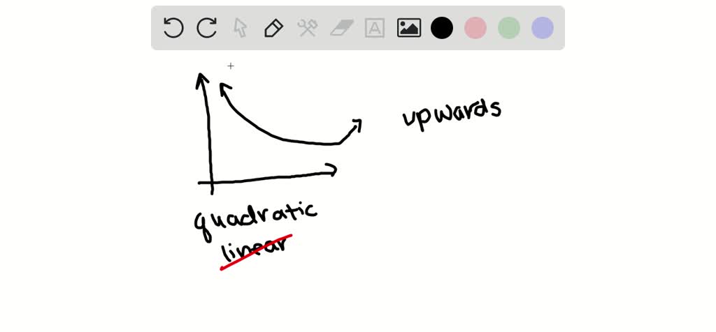 SOLVED:Choosing Models. For the scatterplots and graphs in Exercises 23-32, determine which, if ...